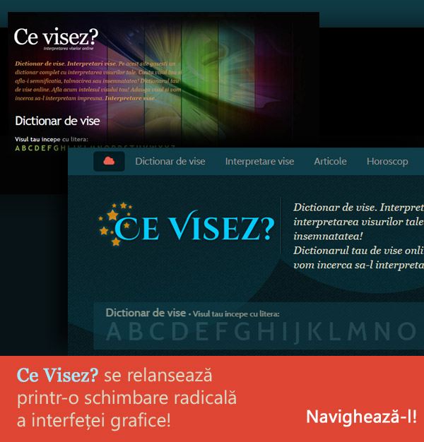 Dictionar de vise, interpretarea viselor ~ Ce Visez?
